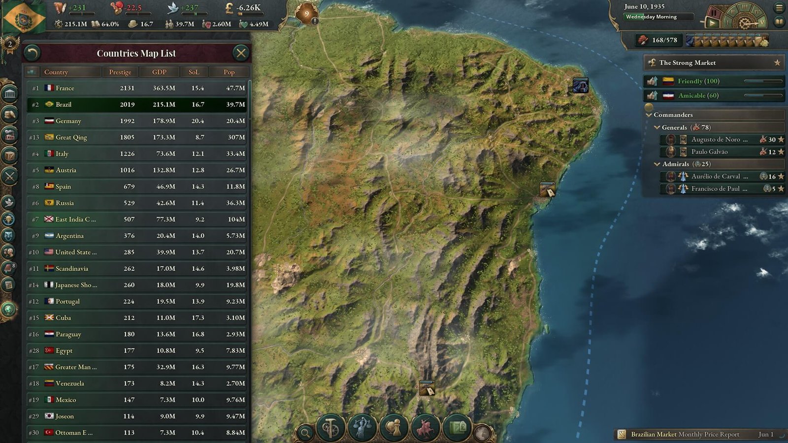 Victoria 3 te dará todas as ferramentas para mudar o Brasil